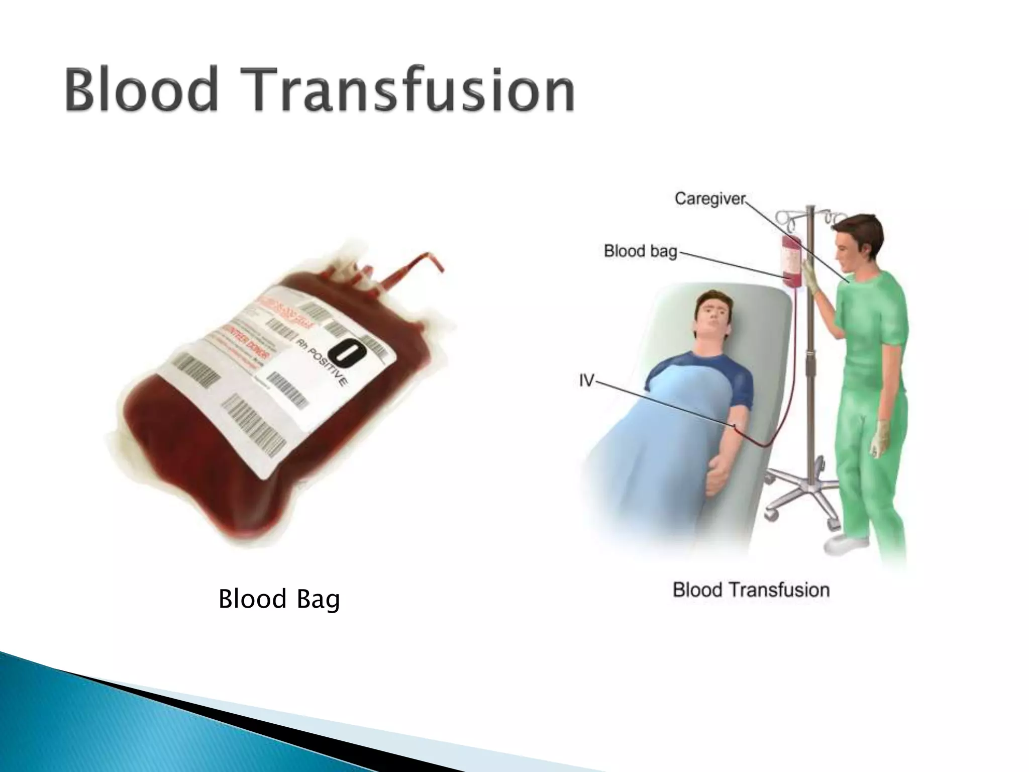 Blood transfusion avi | PPTX