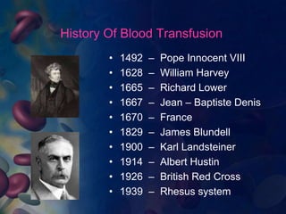 Blood transfusion | PPTX