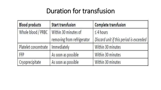 bloodtransfusion its reactions and blood products | PPT