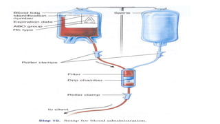 blood transfusion 17.pptx Nursing Skills | PPTX | First Aid | Injuries
