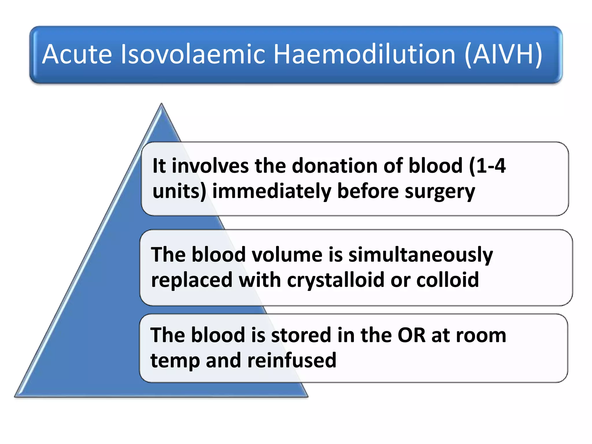 Blood transfusion.pptx