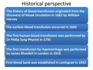 Blood transfusion.pptx