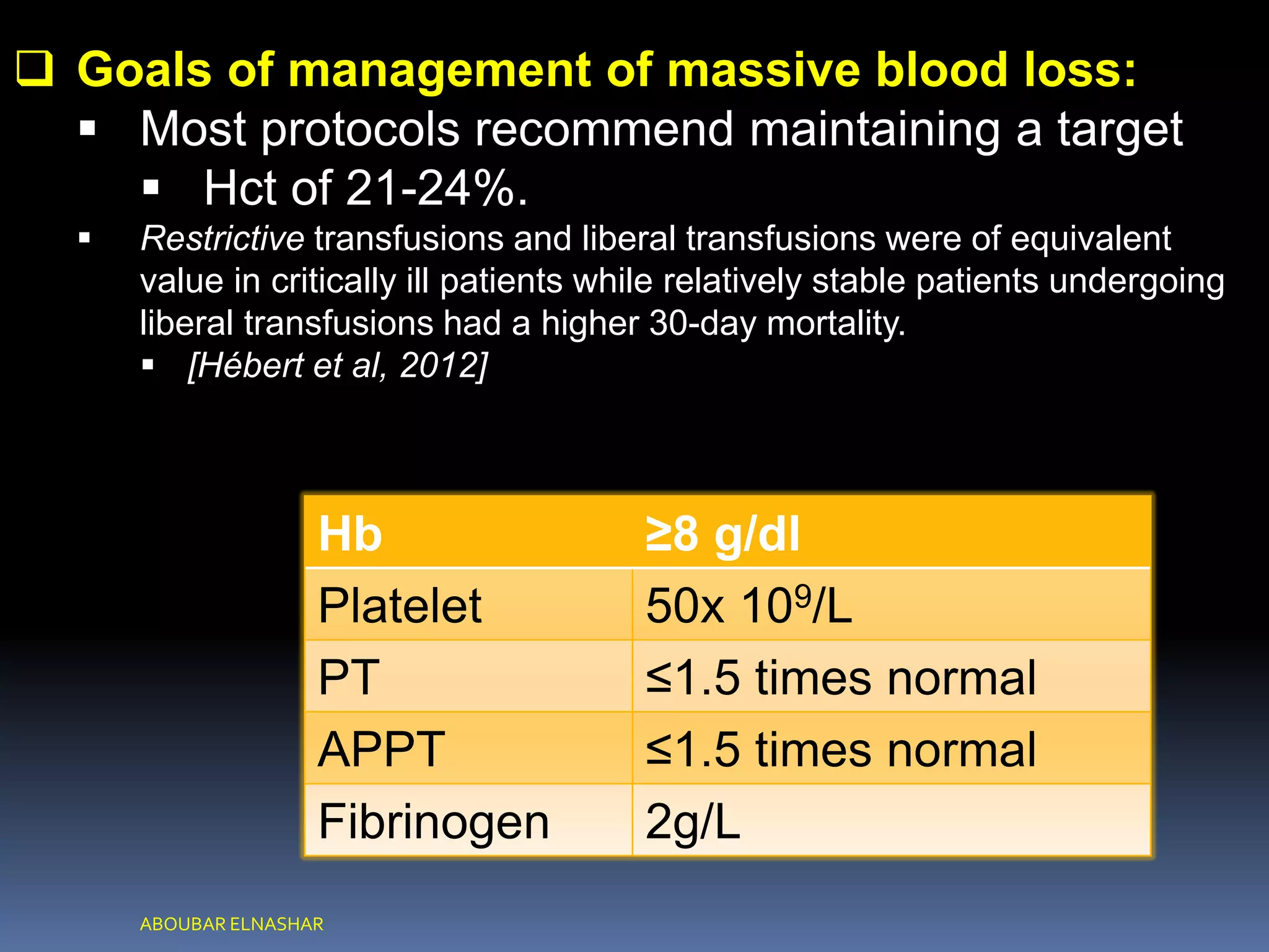 Blood transfusion in obstetrics | PDF
