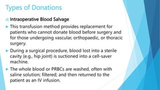 BLOOD TRANSFUSION 2020.pptx