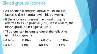 BLOOD TRANSFUSION 2020.pptx
