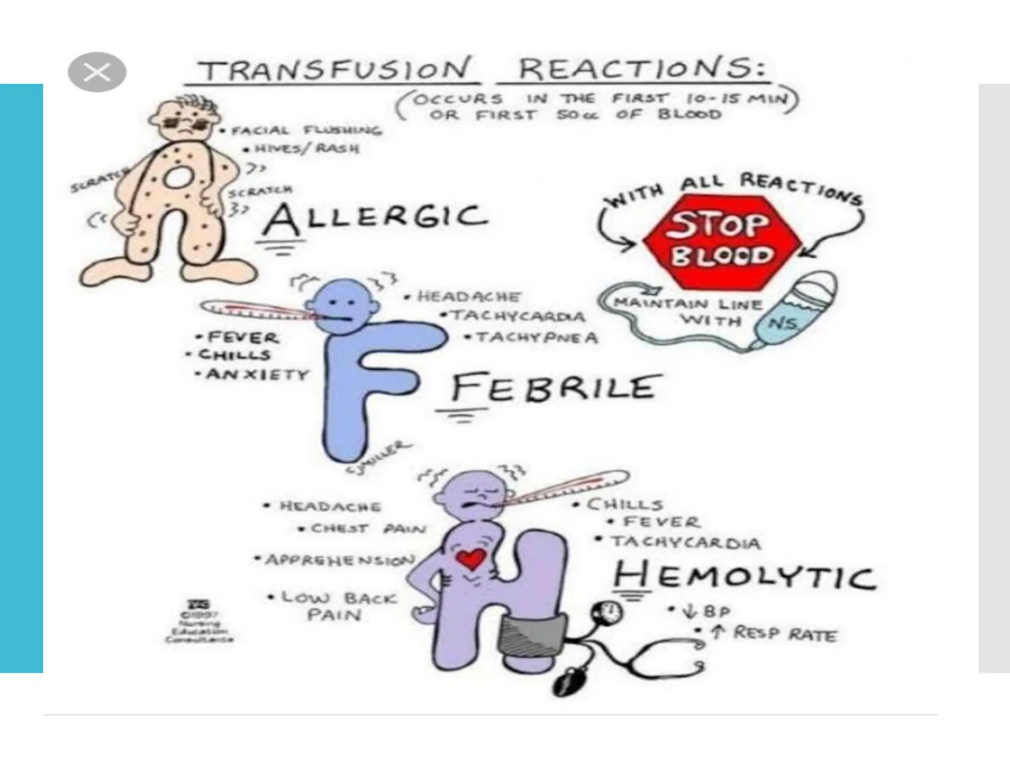 Blood Transfusion and Blood reaction.pptx