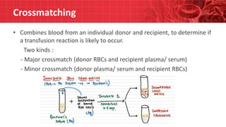 Blood transfusion and its complication.pptx