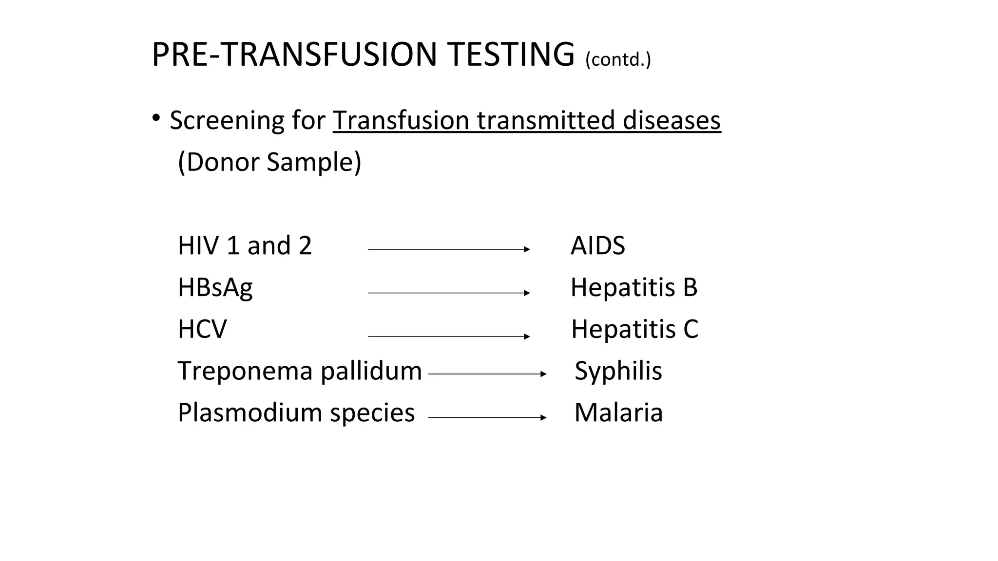 Blood transfusion and transfusion reactions | PPT