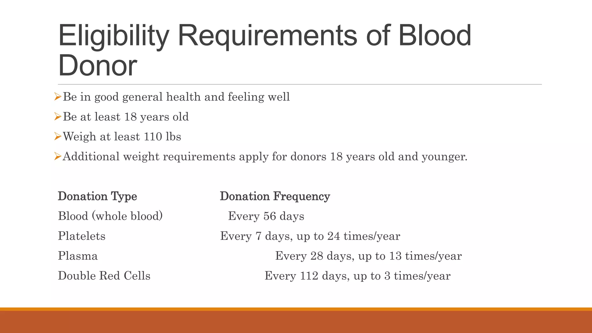 Blood Transfusion, Blood Products, and Safety.pptx
