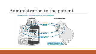 Blood Transfusion, Blood Products, and Safety.pptx