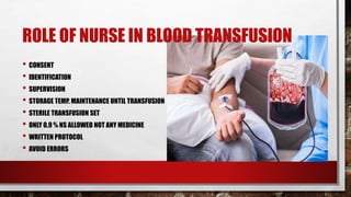 Blood Transfusion Policy by Ajinkya.pptx