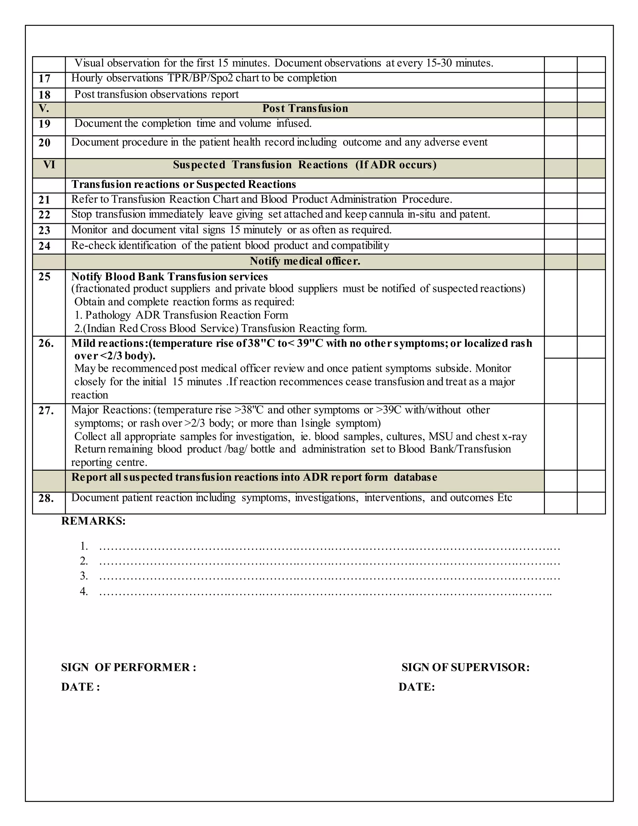 Blood transfusion checklist sania | DOCX