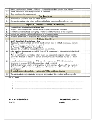 Blood transfusion checklist sania | DOCX