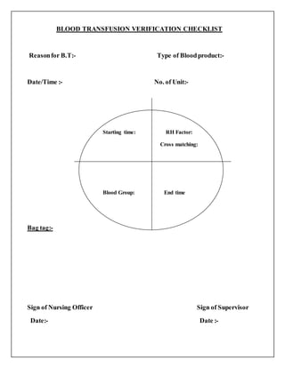 Blood transfusion checklist sania | DOCX