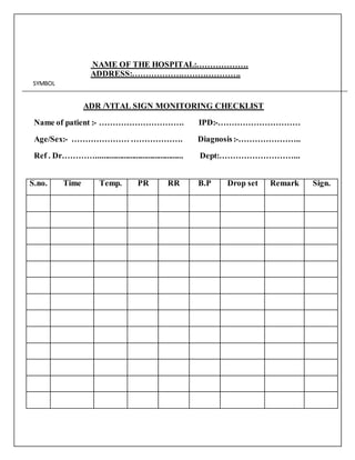 Blood transfusion checklist sania | PDF