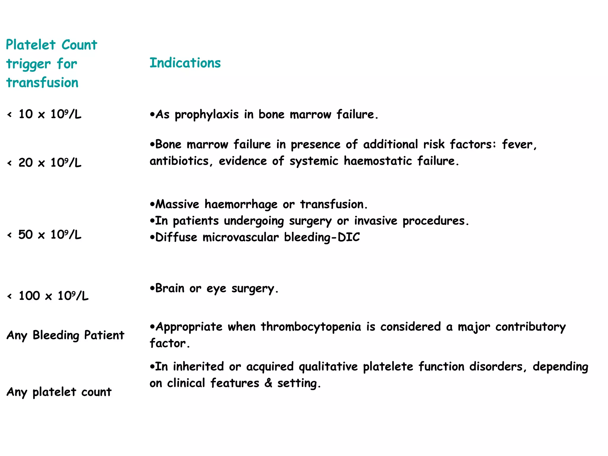 Blood transfusion guidelines in clinical practice | PPT