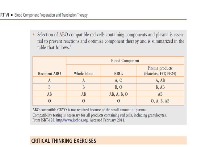 Blood transfusion guidelines in clinical practice