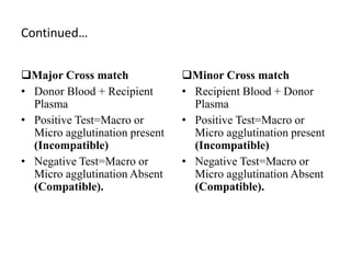 Blood transfusion in animals | PPTX