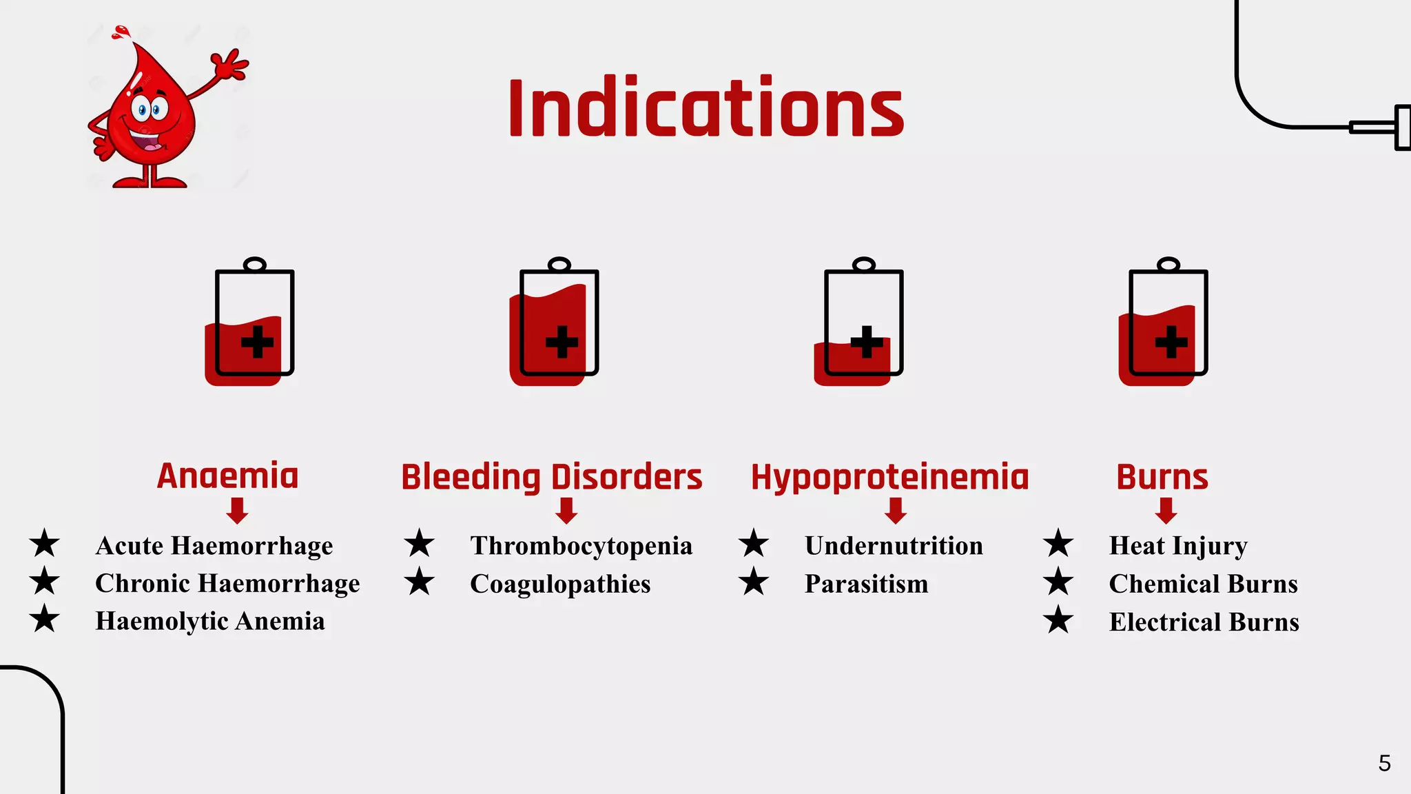 Blood Transfusion in Animals.pdf