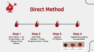 Blood Transfusion in Animals.pdf