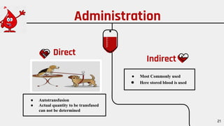 Blood Transfusion in Animals.pdf