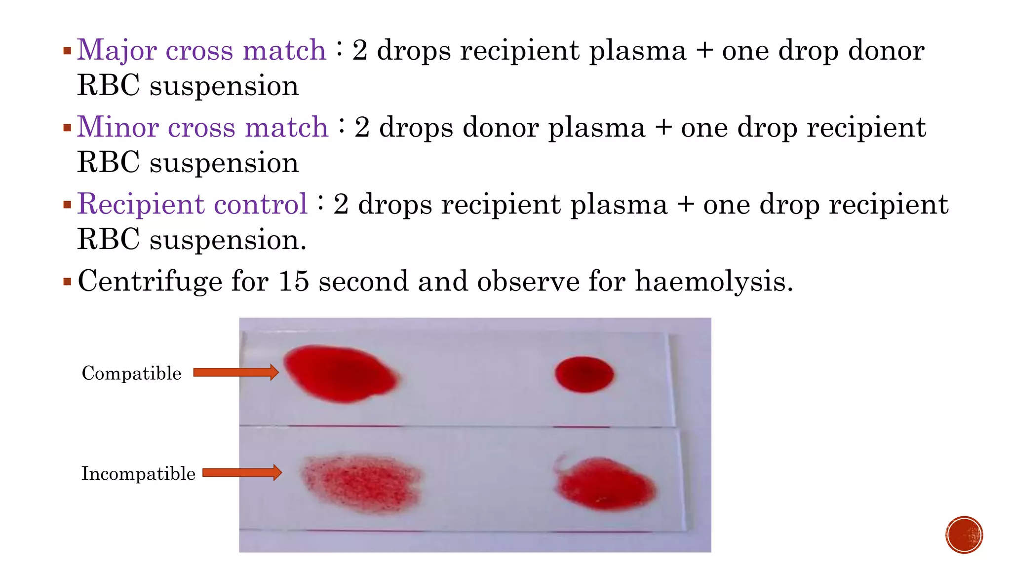 BLOOD TRANSFUSION IN SMALL ANIMALS- Dr. Bhavana Mohan.pptx