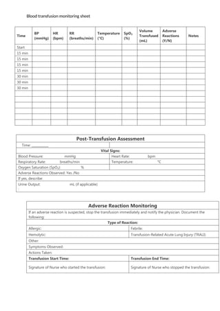 Detailed Blood transfusion monitoring sheet .docx