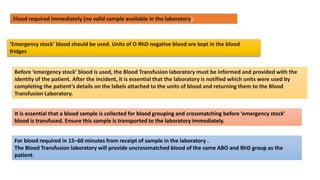 Blood Transfusion Policy.pptx