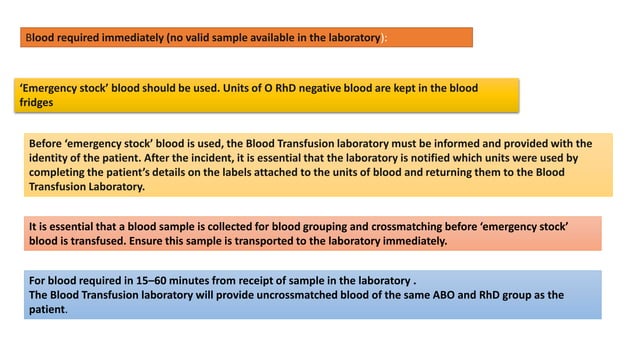 Blood Transfusion Policy.pptx