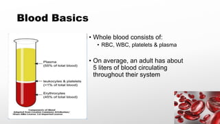 Blood transfusion | PPTX