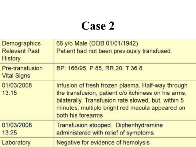 Blood transfusion reaction | PPT