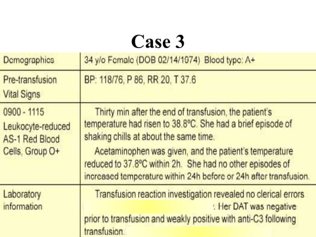 Blood transfusion reaction | PPT