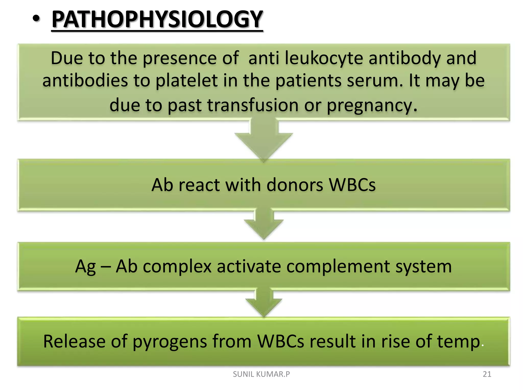 Blood transfusion reactions | PPTX
