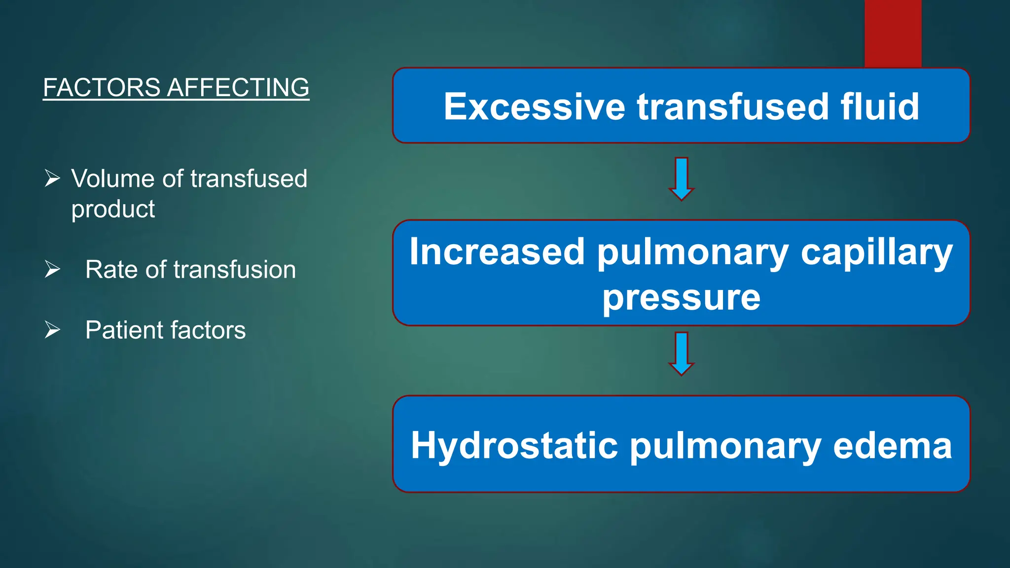 Blood transfusion Reactions Path - SLIDE SHARE.pptx