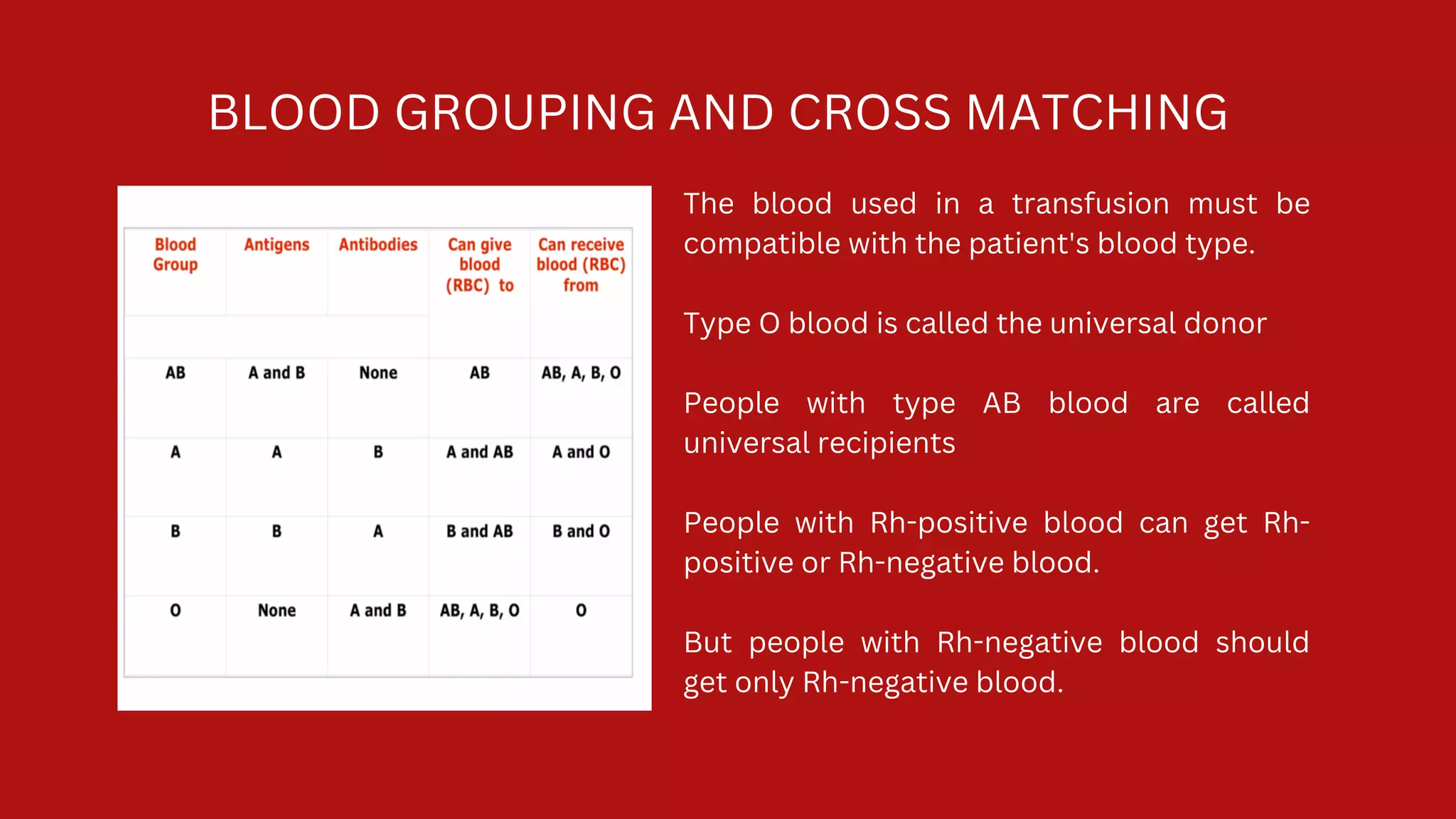 BLOOD TRANSFUSIONS-2.pdf