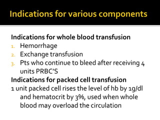 BLOOD TRANSFUSIONS.pptx