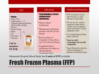 Blood Transfusions ED Powerpoint 12-03-13[1].pptx