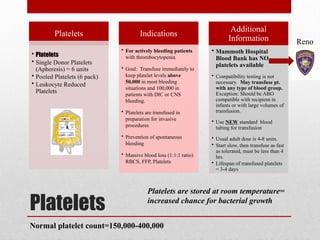 Blood Transfusions ED Powerpoint 12-03-13[1].pptx