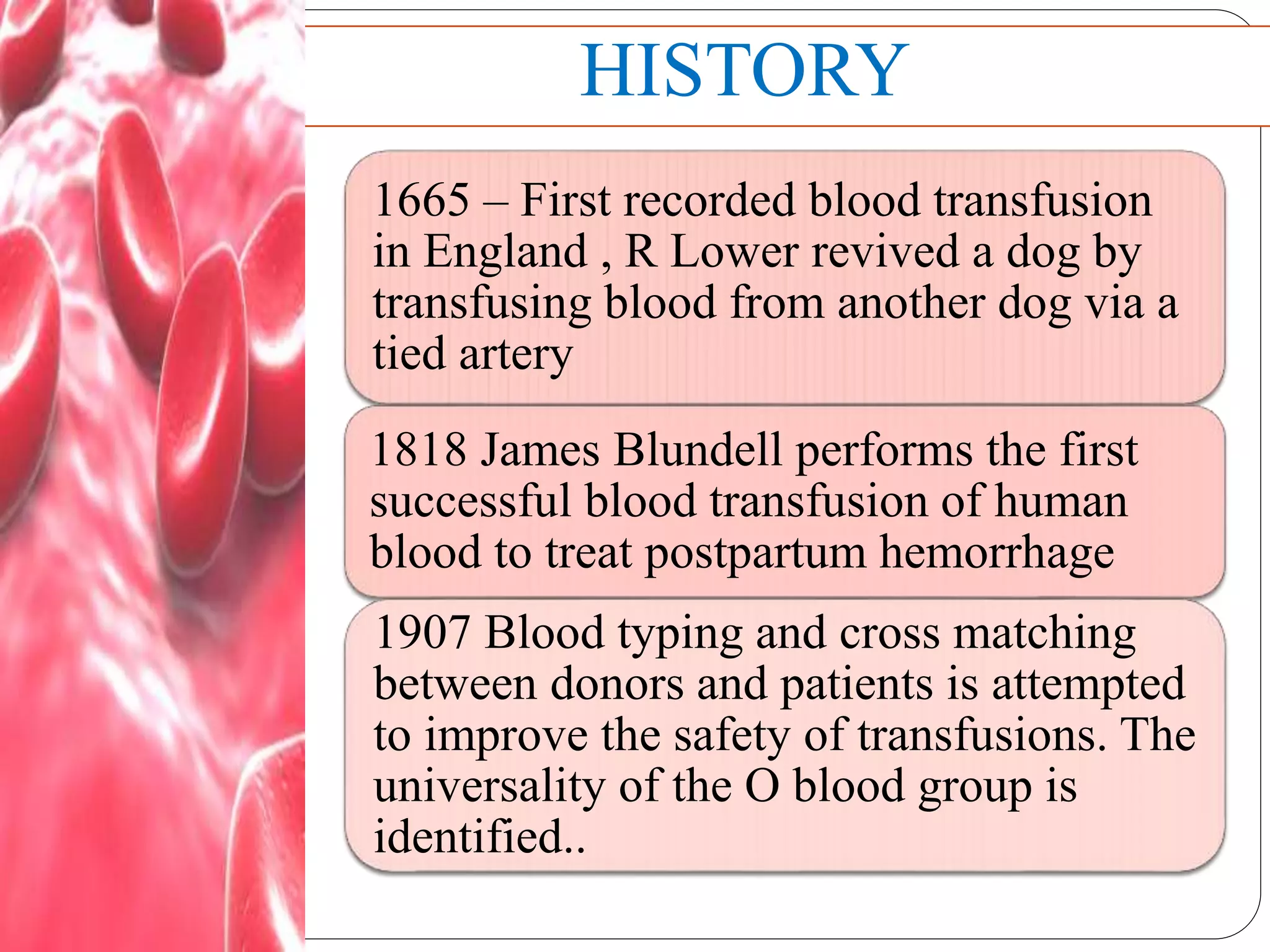 Blood transfussion | PPTX