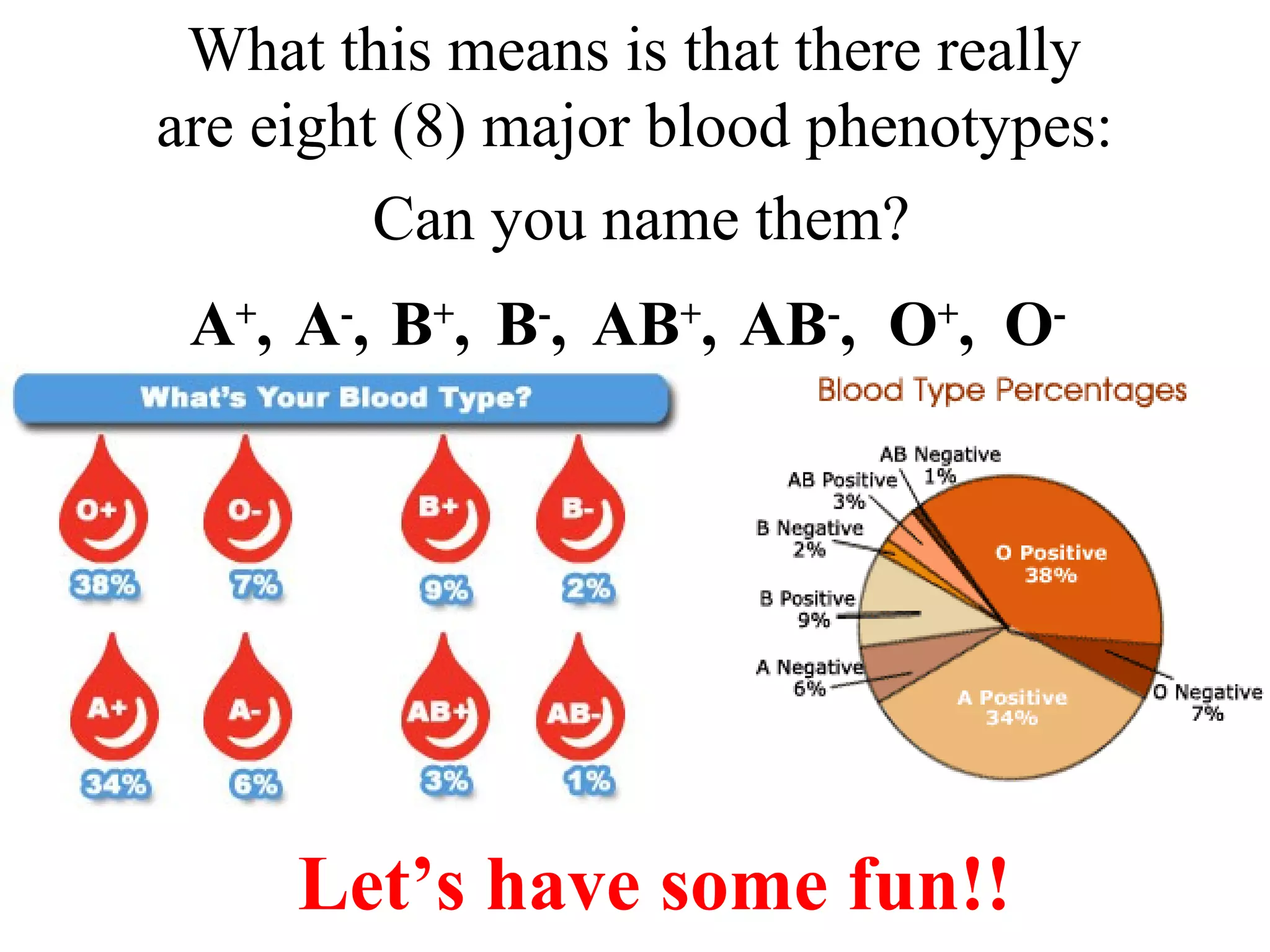 Bloodtypes | PPT