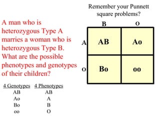 Bloodtypes | PPT
