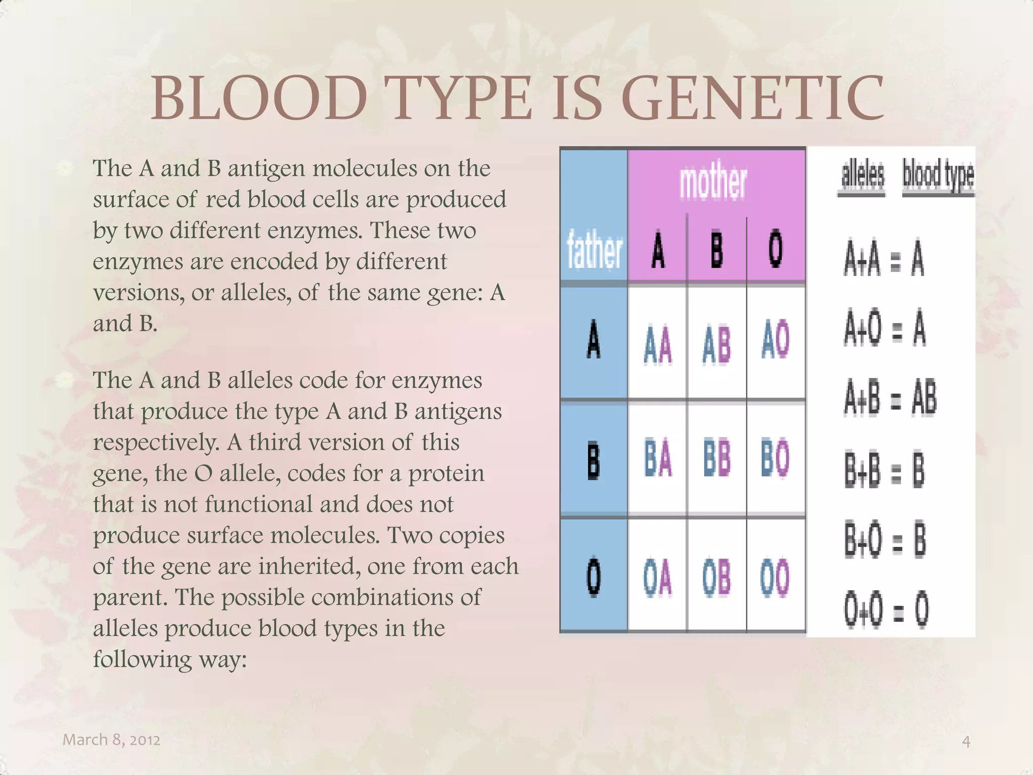 Blood types | PPTX
