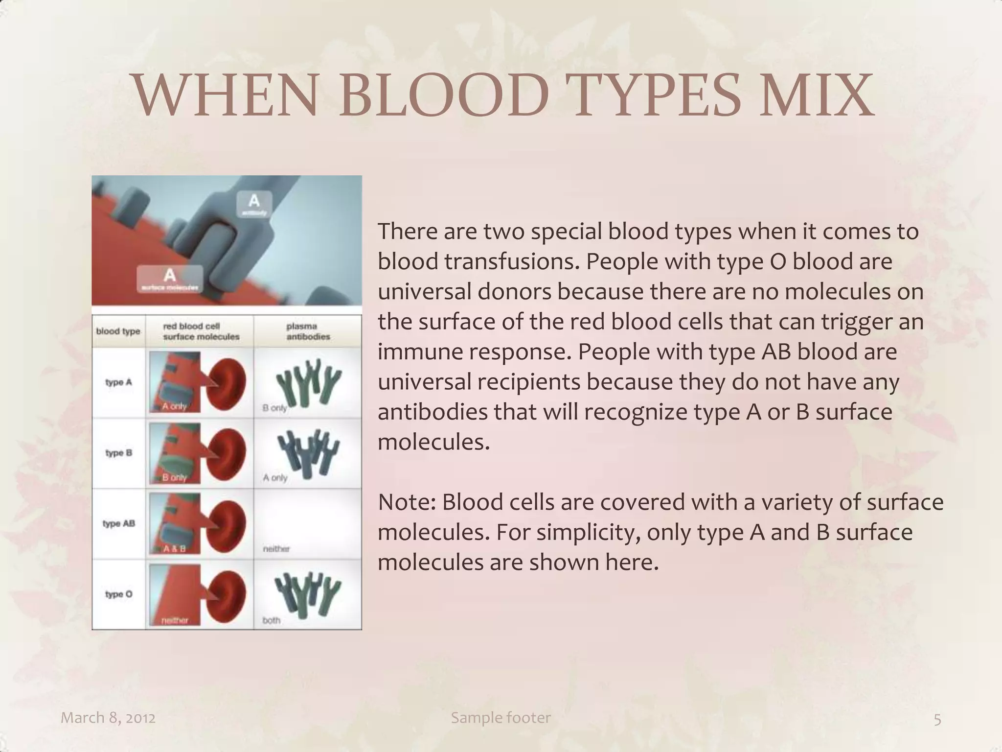 Blood types | PPTX