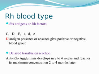 Blood types.....Arslan_Liaqat (fdc) | PDF