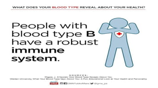Human Blood Type Health Personality.pptx