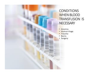 Blood Types and Blood Transfusion.pdf