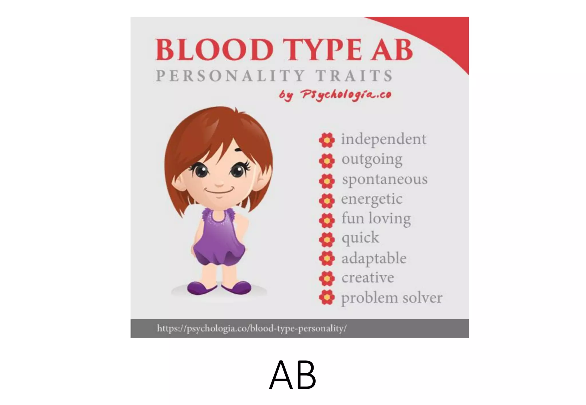 Blood types personality .pdf