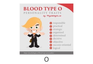 Blood types personality .pdf
