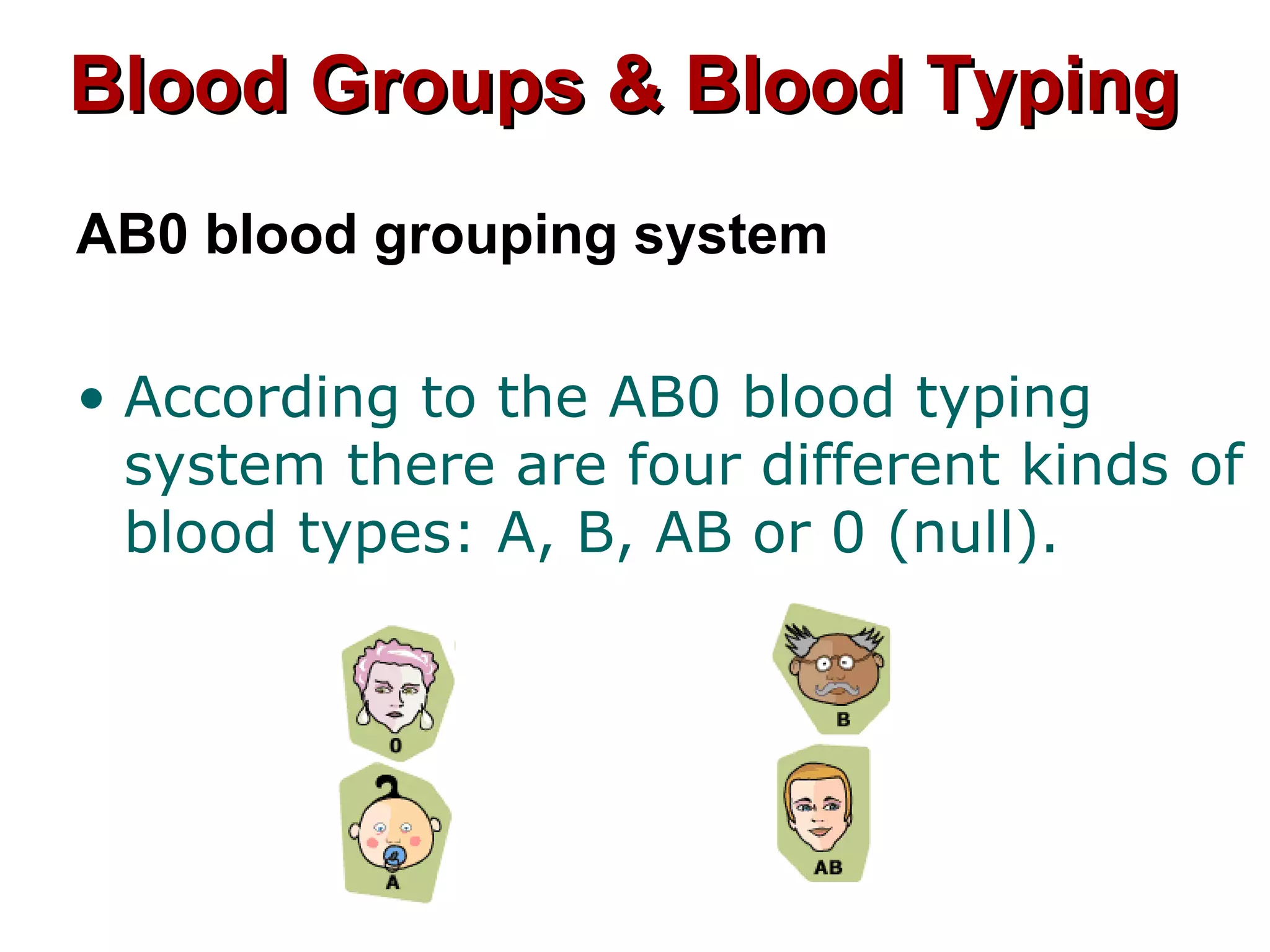 Blood Typing | PPT