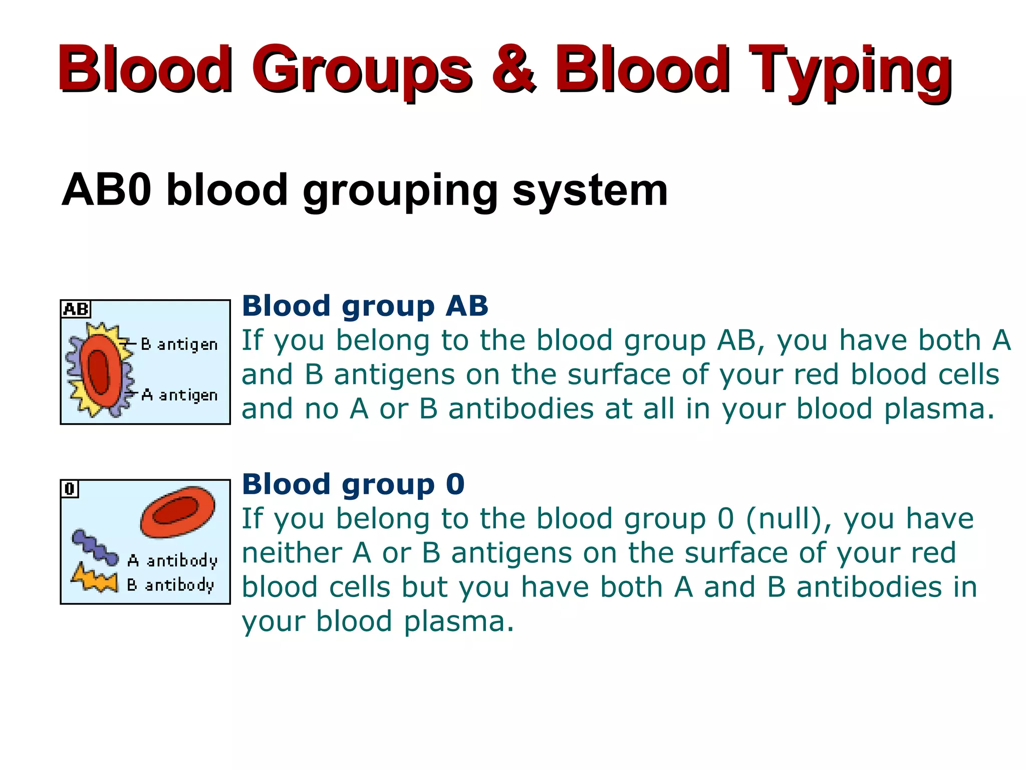 Blood Typing | PPT